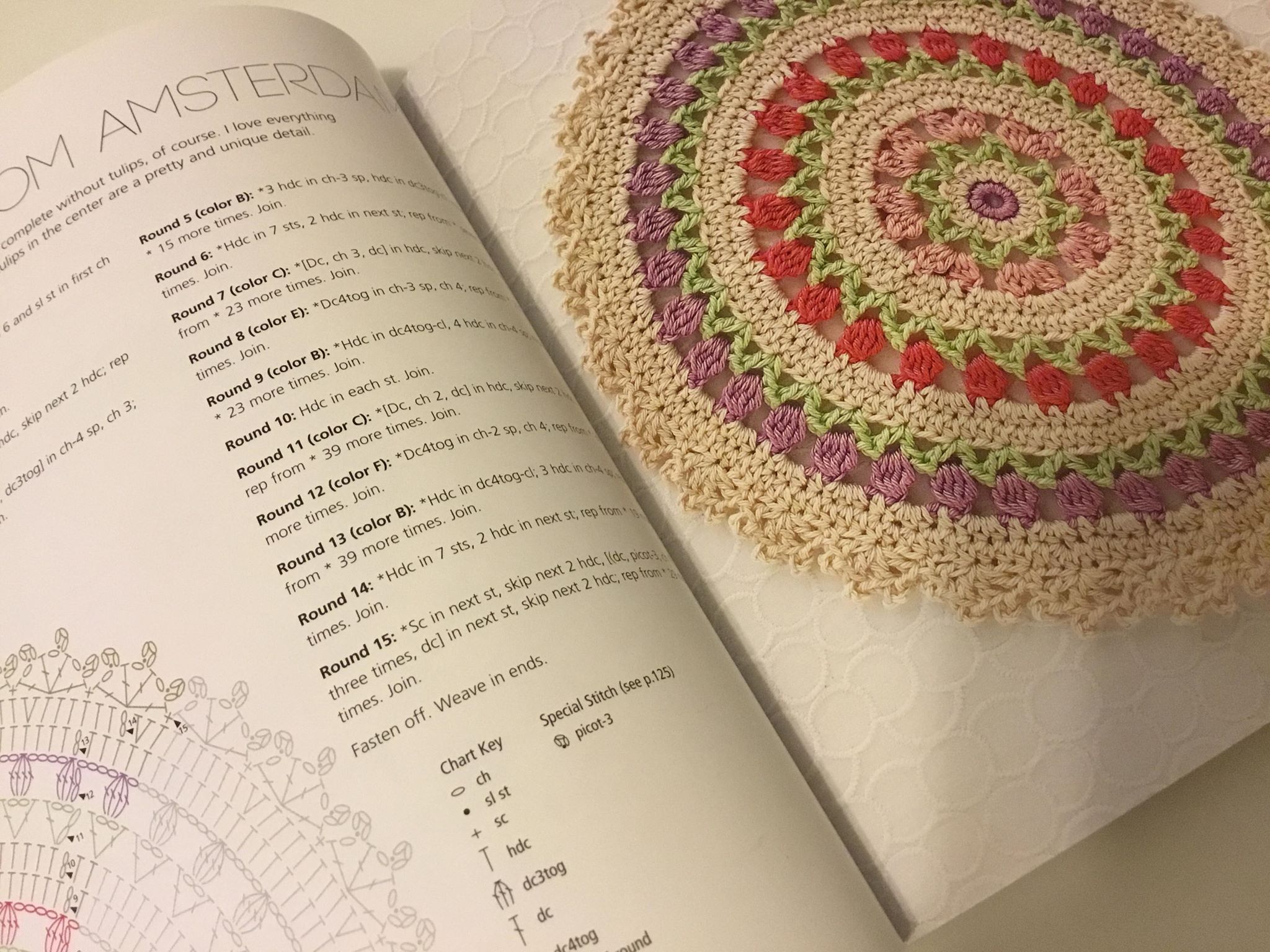 Book Review: Mandalas to Crochet – Pippin Poppycock